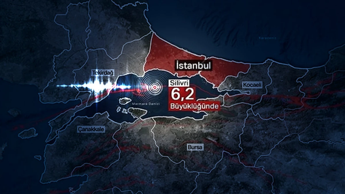 İSTANBUL ARTÇI depremler neden devam ediyor, ne zaman biter 2025, artçı ...