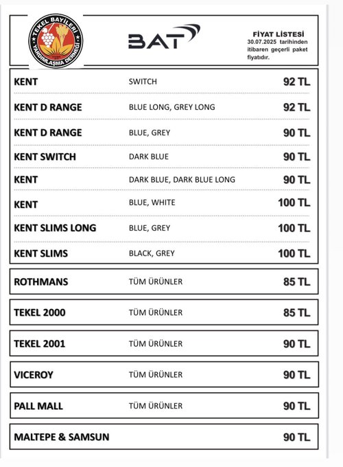 Bir Sigara Grubuna Daha Zam Geldi: Hangi Marka Ne Kadar Zamlandı ...